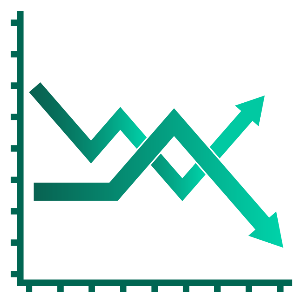 Day Trading Insights | Risk-Controlled Options & Lessons