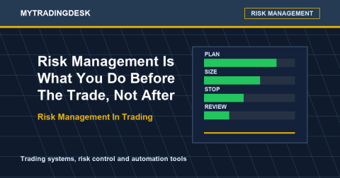 Risk Management Is What You Do Before... | My Trading Desk